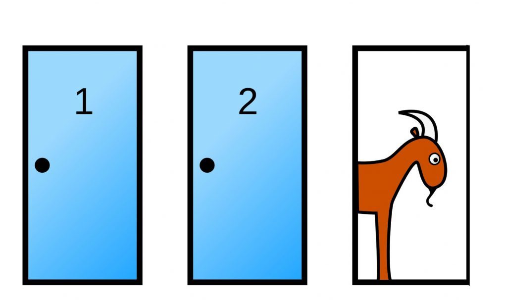 How Well Do You Understand Odds? - The Biglaw Investor