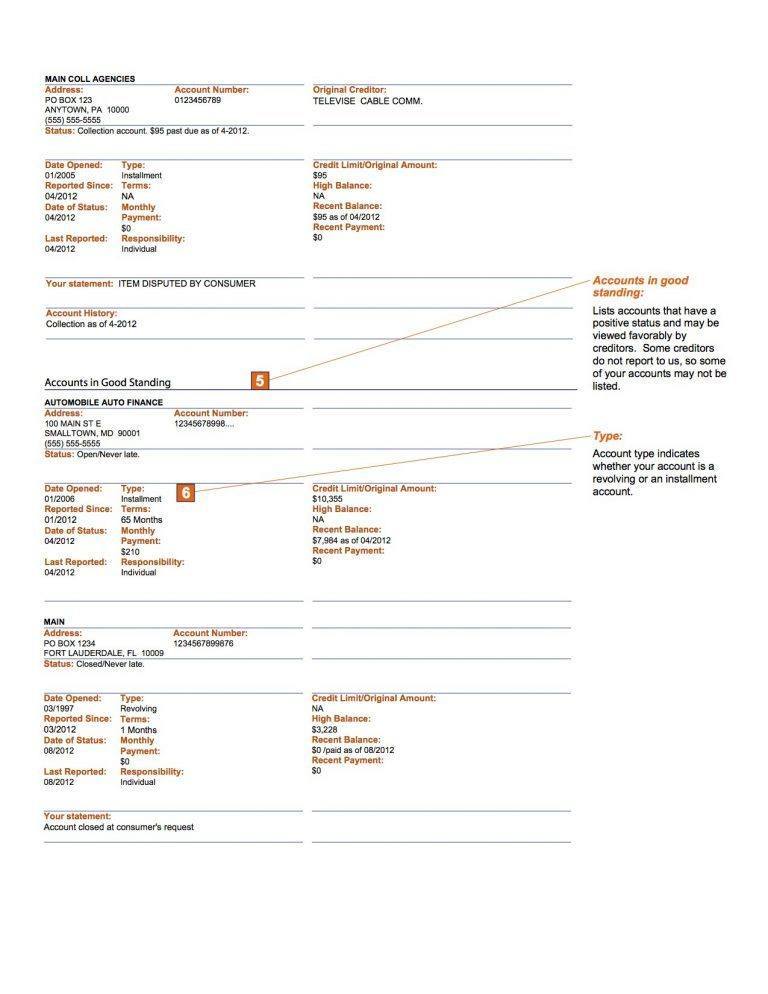 Time to Order a Free Credit Report – Biglaw Investor