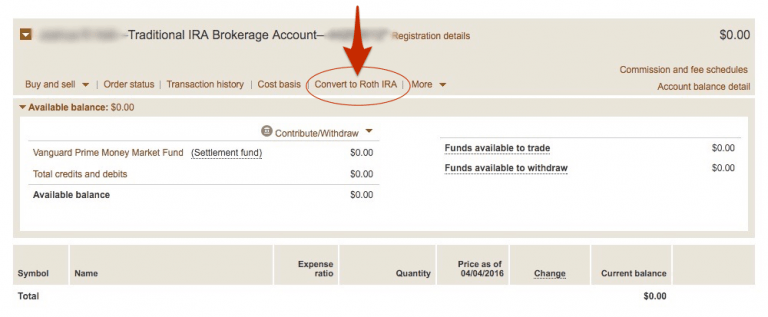 Backdoor Roth IRA Definition and Guide (2024) – Biglaw Investor