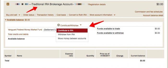 Backdoor Roth IRA Definition and Guide (2024) – Biglaw Investor